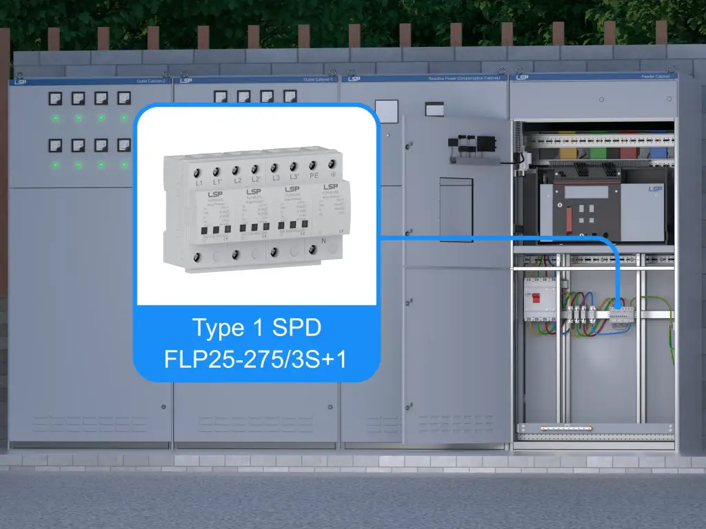 Distribution Board Components: Your 2025 Ultimate Guide - LSP