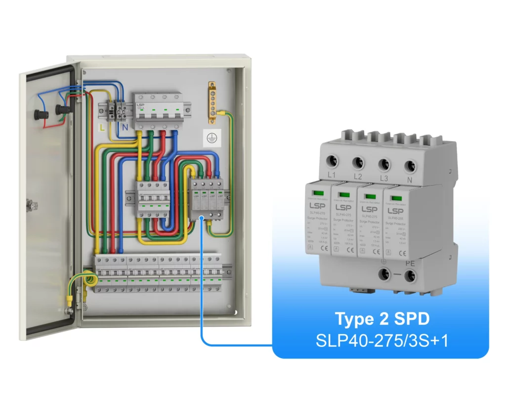 How Type 2 SPDs Protect Your Home from Lightning and Power Surges - LSP
