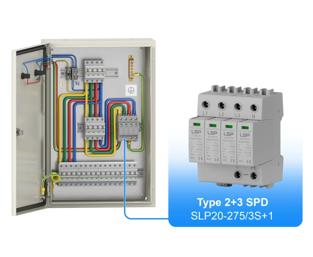 Where in the electrical installation should a Type 2+3 Surge Protection ...