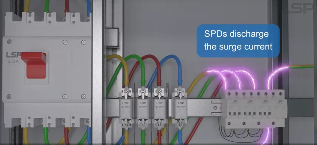 Consumer Unit vs Distribution Board: Which Needs SPD? - LSP